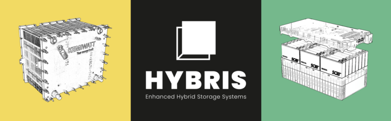 Hybris | Enhanced Hybrid Storage Systems